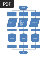 Ijepa Form | PDF | Economies | International Business