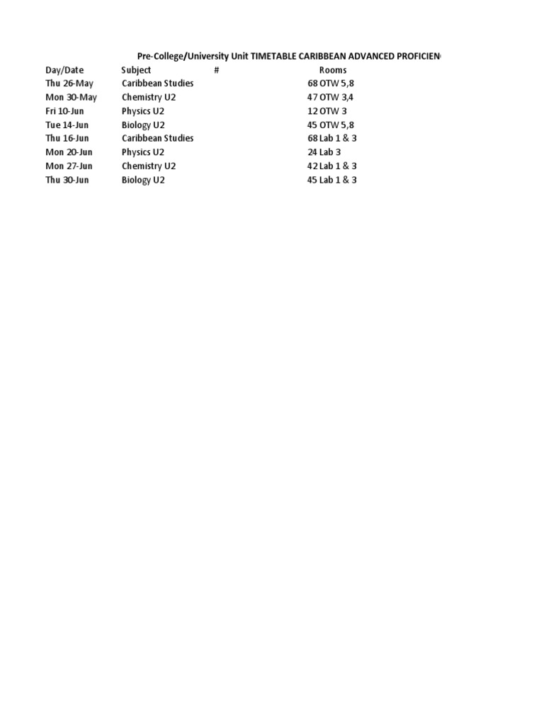 CAPE Exam Timetable May-July 2022 | PDF