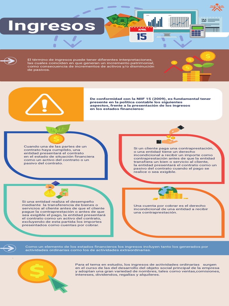 Infografia Ingresos | PDF | Contabilidad | Economía Financiera