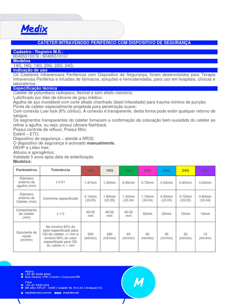 Cateter Intravenoso Com Dispositivo de Segurança Manual - Medix Brasil ...