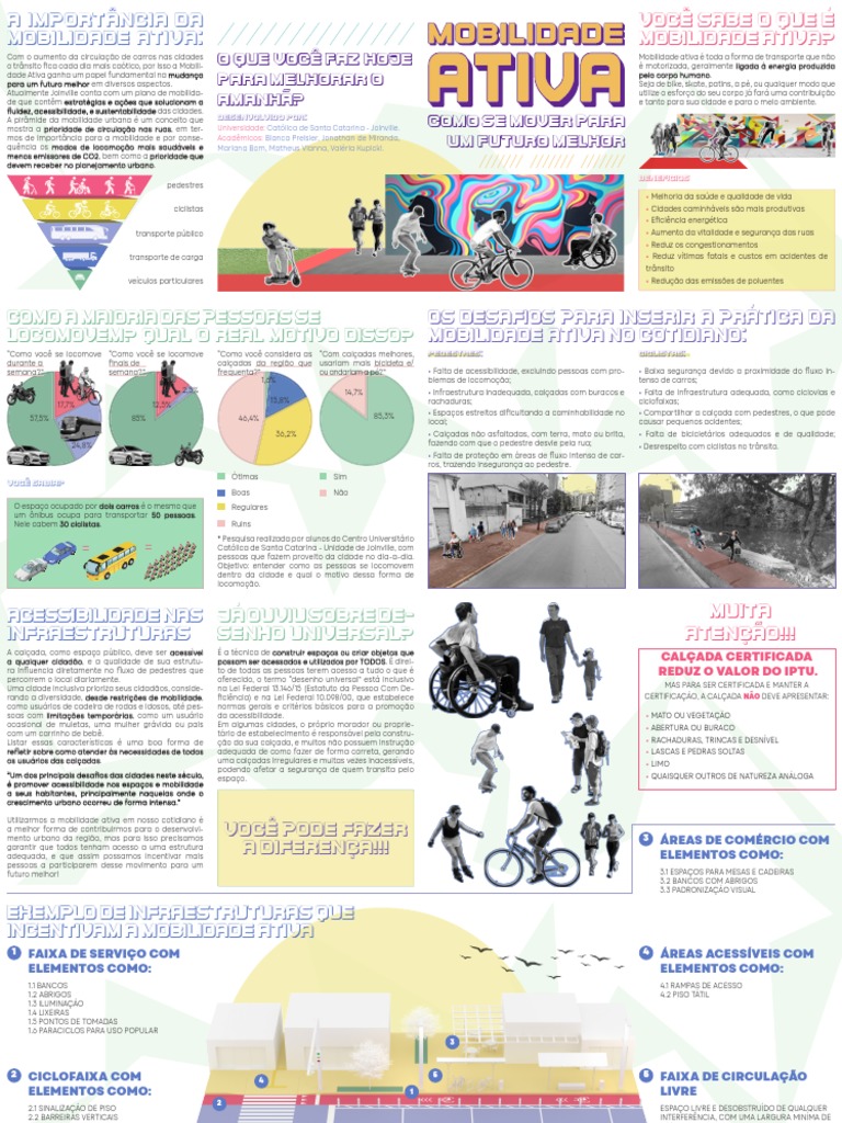 Cartilha Sobre Mobilidade Ativa 05.07.23 PDF | PDF | Acessibilidade ...