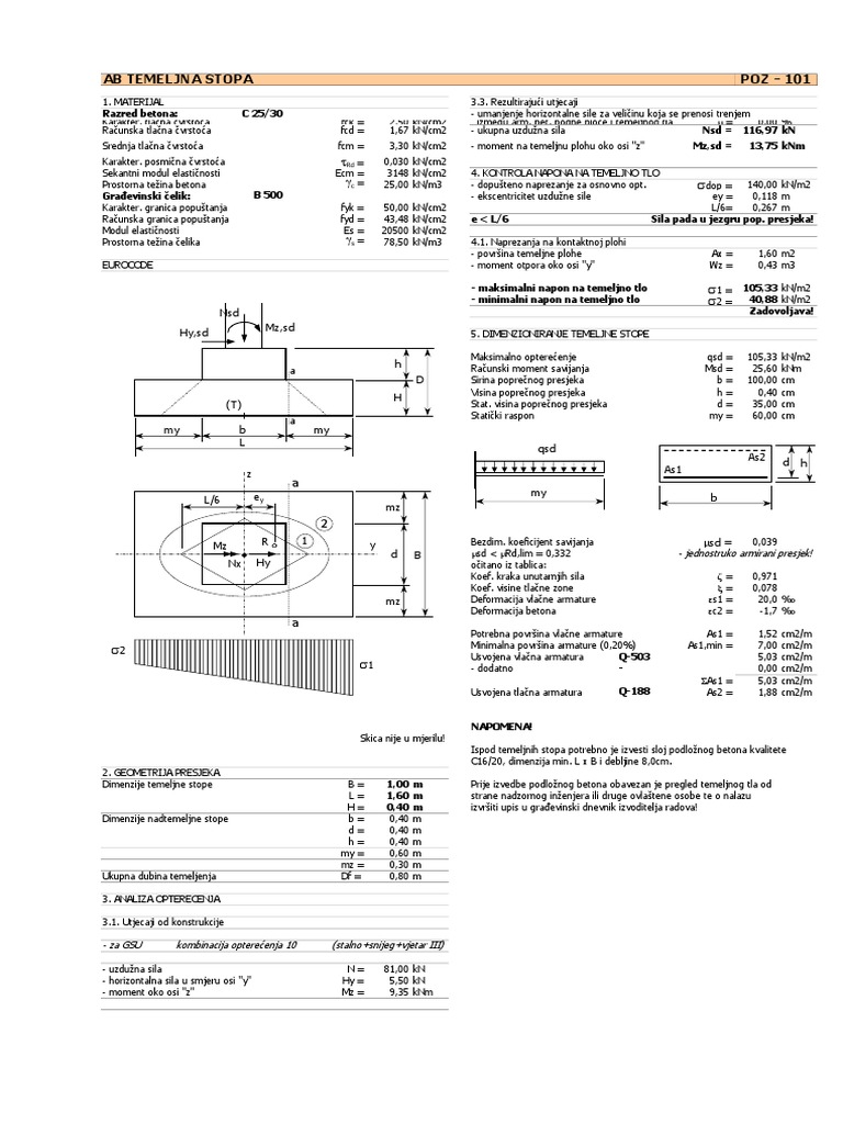 Proračun Temeljne Stope | PDF