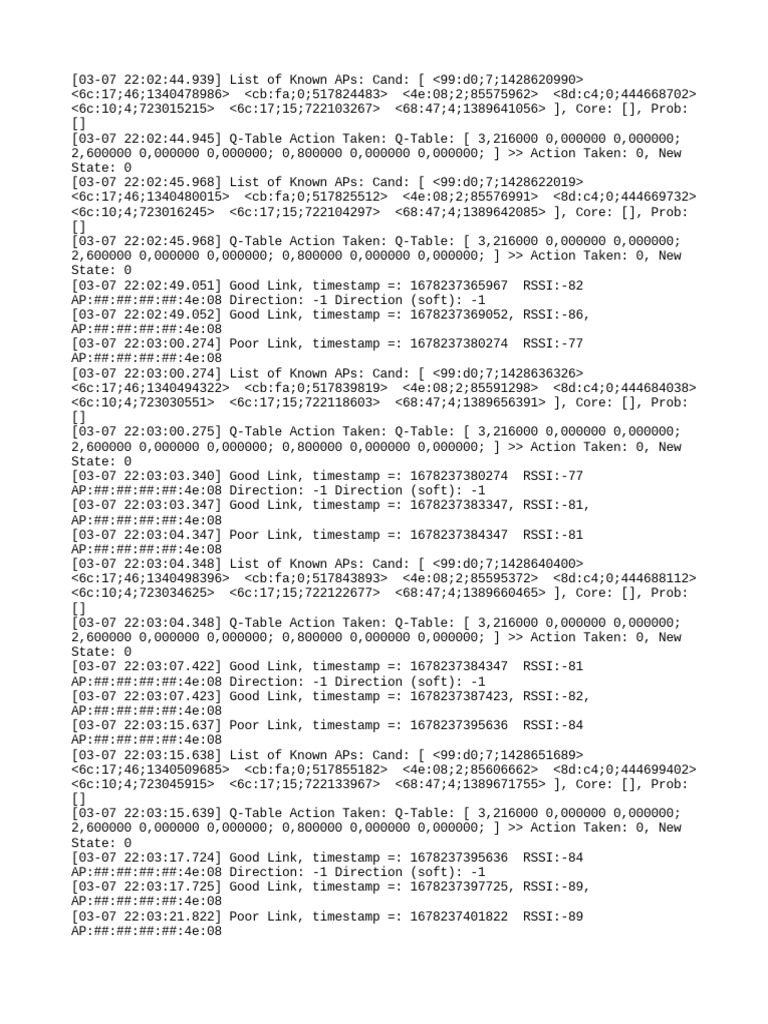 Iwc Dump | PDF | Technology & Engineering