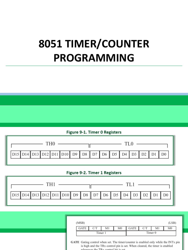 Timer 1 Mode 2 Configuration Guide | PDF | Hertz | Frequency