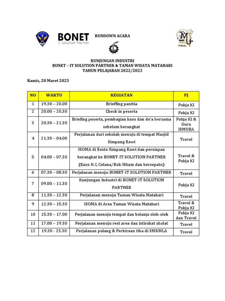 Rundown Acara Ki PT Bonet Smkmla 20-03-2023 | PDF