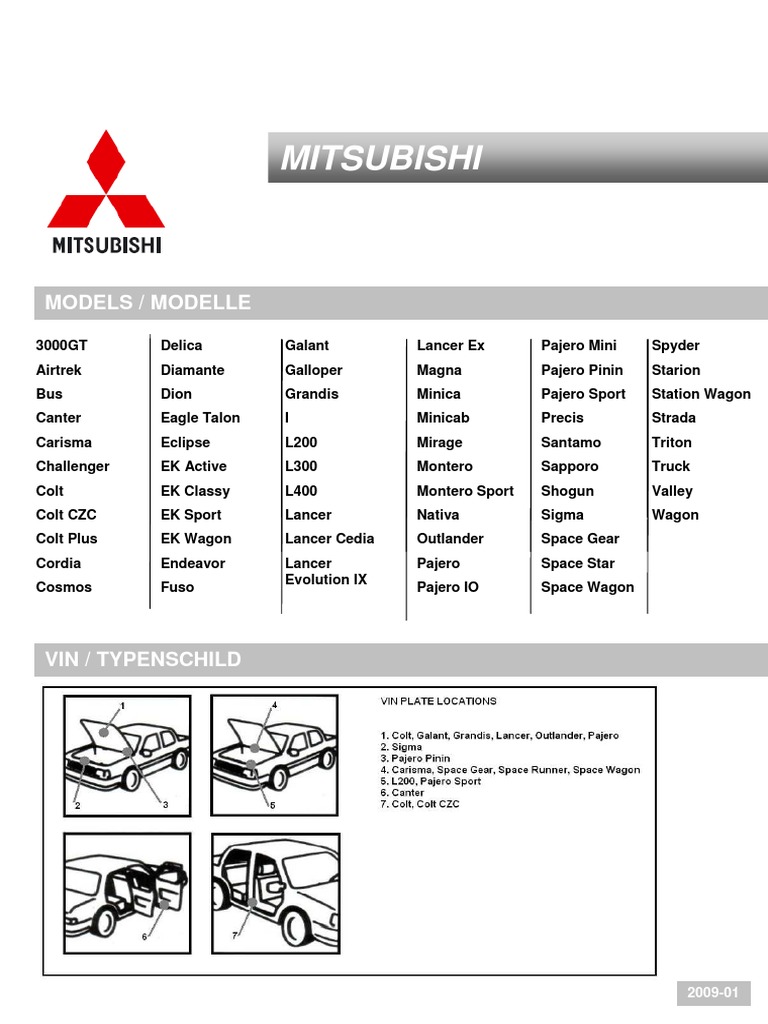 MITSUBISHI Color Inf | Download Free PDF | Grey | Blue
