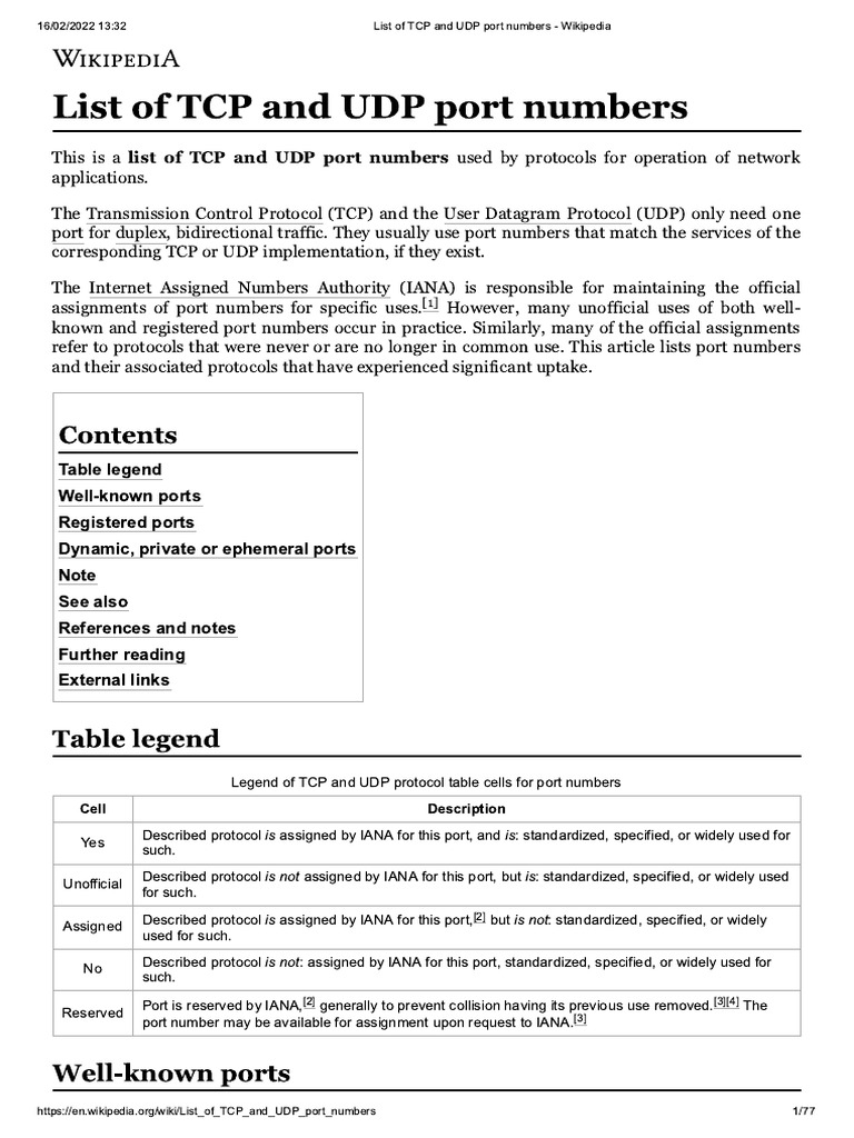 List of TCP and UDP Port Numbers - Wikipedia | PDF | Infrastructure | Digital Technology