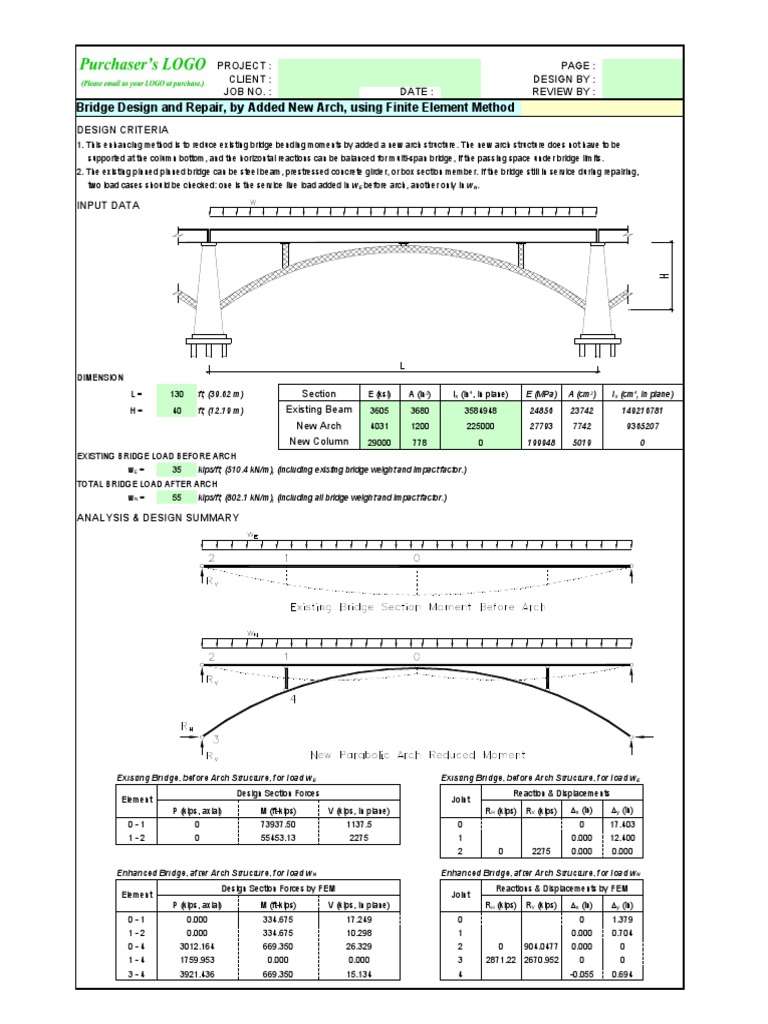 Repairing Bridge | PDF | Bridge | Beam (Structure)