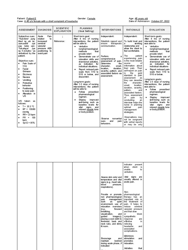 NCP Increased ICP | PDF | Pain | Diseases And Disorders