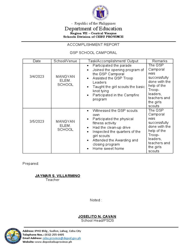 GSP Accomplishment | PDF
