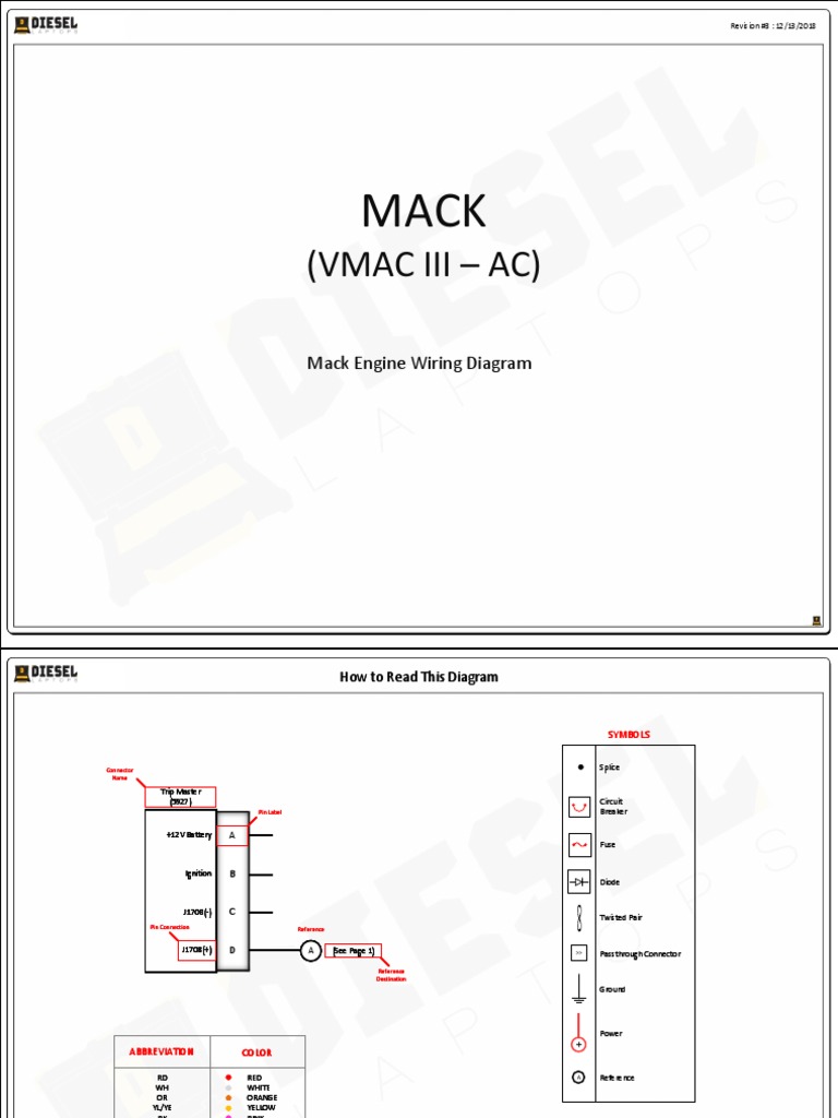 Mack Engine Wiring Diagram Overview | PDF | Internal Combustion Engine ...