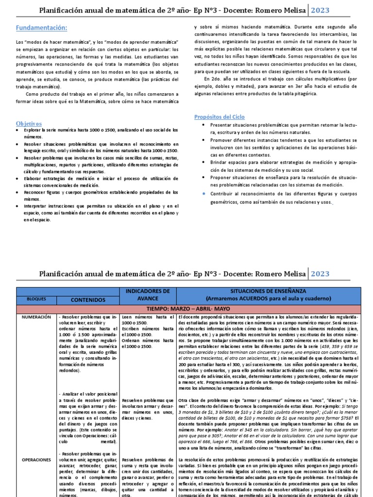 Planificación Anual De Matemática De 2º Año Pdf Medición Geometría 0929
