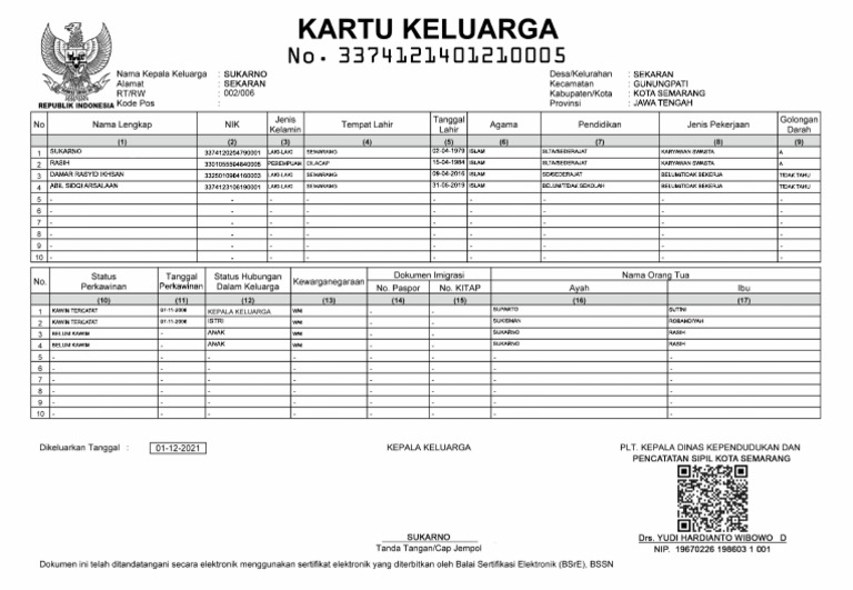 KK Terbaru Calo | PDF