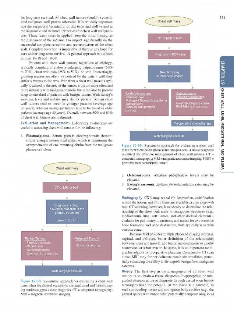 Schwartz's Principles of Surgery 11th Edition_Page_01 | PDF