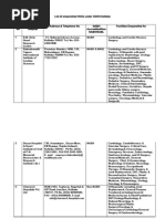 Menopause and Hormone Replacement Therapy HRT Guidelines | PDF ...