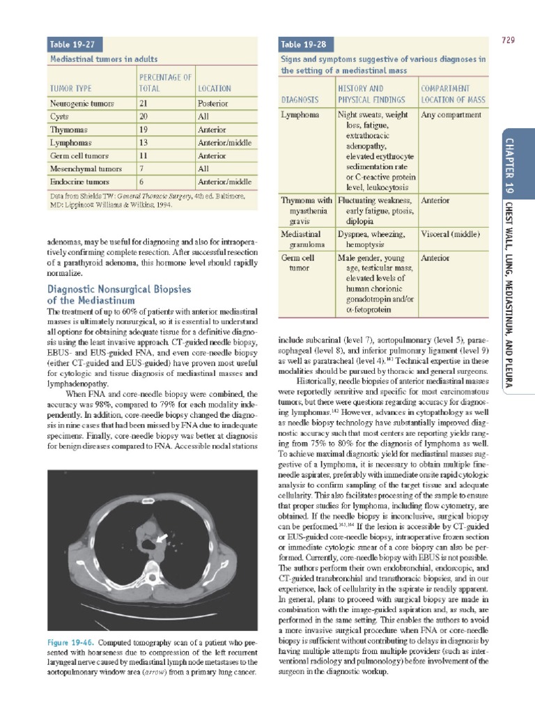Schwartz's Principles of Surgery 11th Edition - Page - 09 | PDF