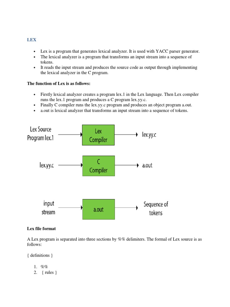 Compiler 3 Pdf Parsing Software Development