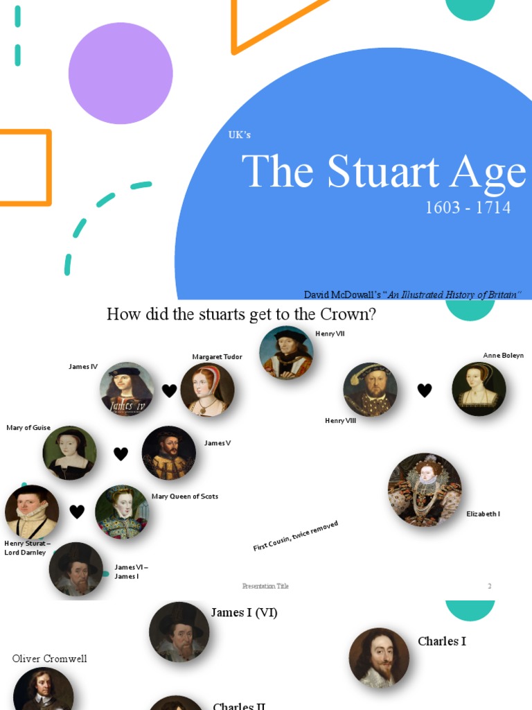 04 Stuarts | PDF | James Vi And I | Monarchy Of The United Kingdom