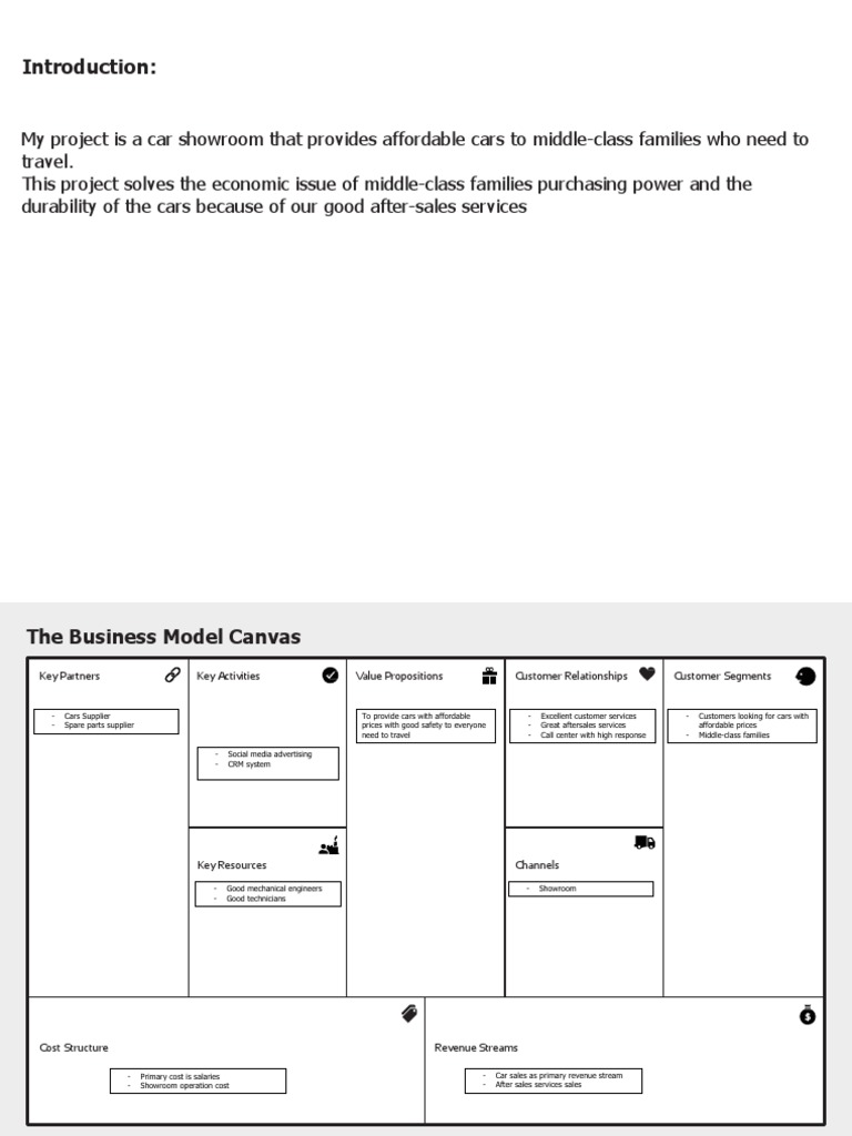 Business Model For Cars Showroom | PDF | Business
