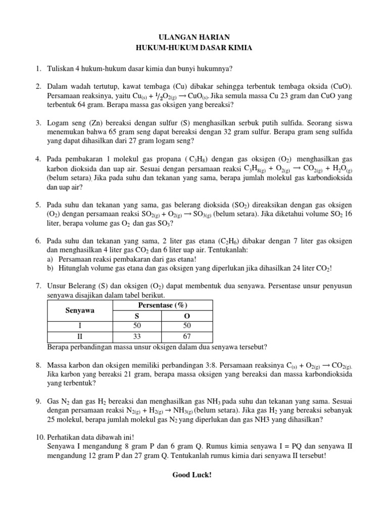 UH Hukum-Hukum Dasar Kimia PDF | PDF