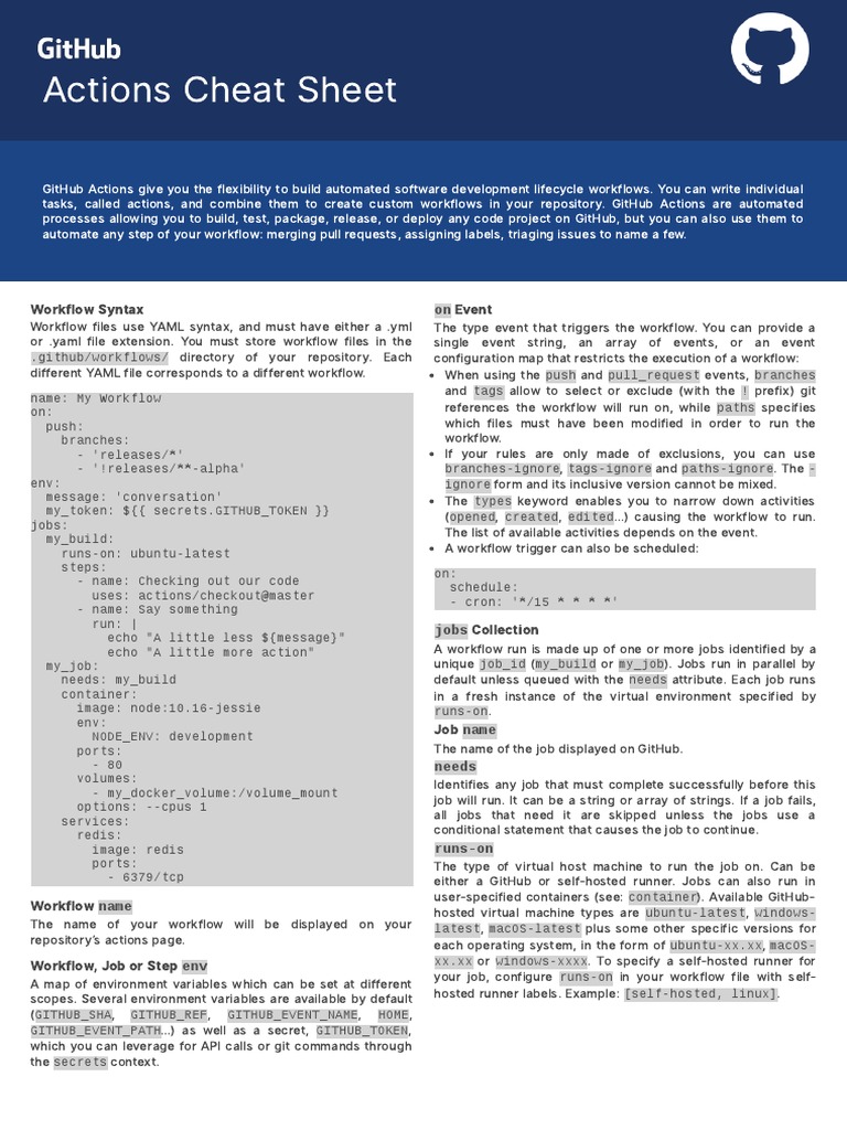 Github Sheetcheat PDF | PDF | Software Repository | Operating System