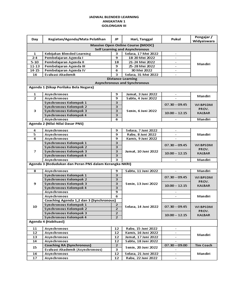JADWAL BLENDED LEARNING.docx | PDF