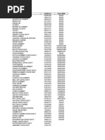 HHS Human Resources Contact List | PDF | Human Resource Management ...