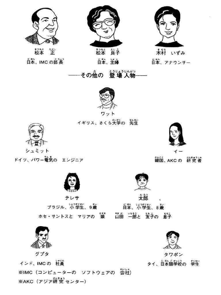 Characters in MNN | PDF