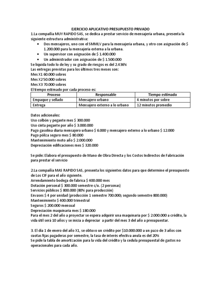 EJERCICIO MOD, CIF y GTS NO OPERACIONALES | PDF