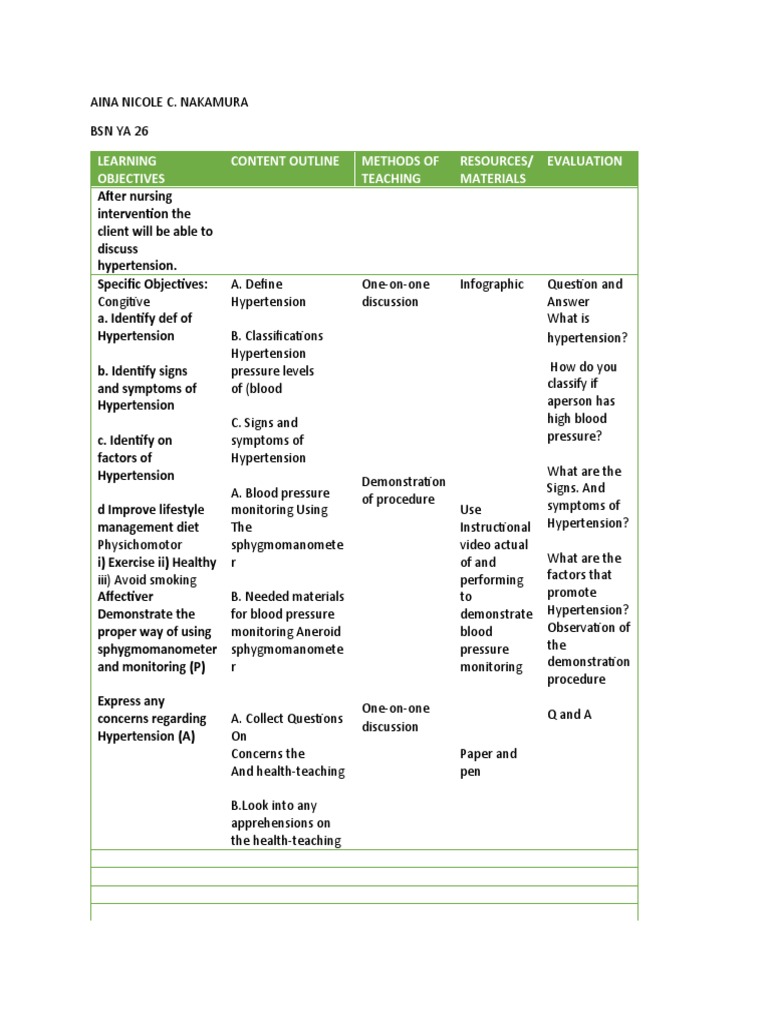 Health Education | PDF | Hypertension | Blood Pressure