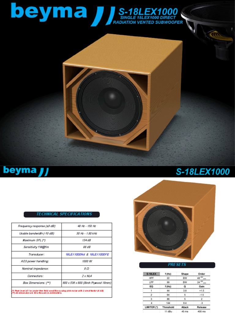 Caja Sub 18 Beyma (Medidas Completas) PDF | PDF | Information And Communications Technology ...