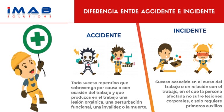 Diferencia Entre Accidente e Incidente | PDF