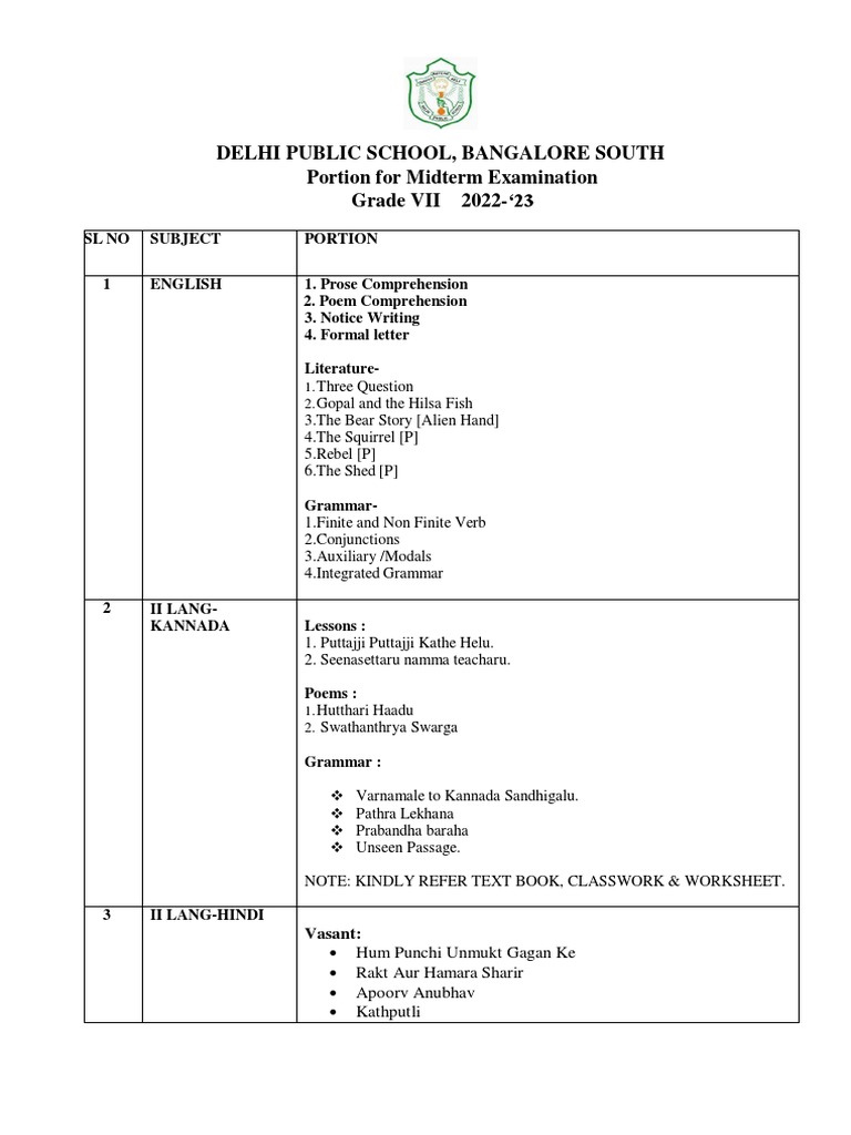 Delhi Public School, Bangalore South Portion For Midterm Examination ...