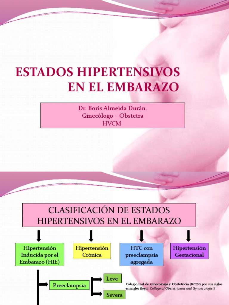 Esquema Zuspan Modificado en Preeclampsia | PDF | Enfermedades y ...