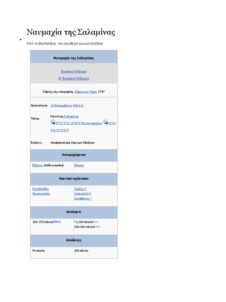 ναυμαχια της σαλαμινας | PDF