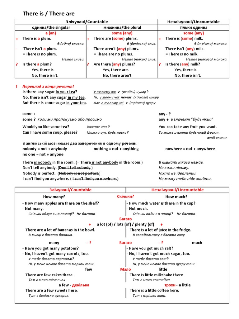 There Is/ There Are, A/an/some/any English-Ukrainian | PDF