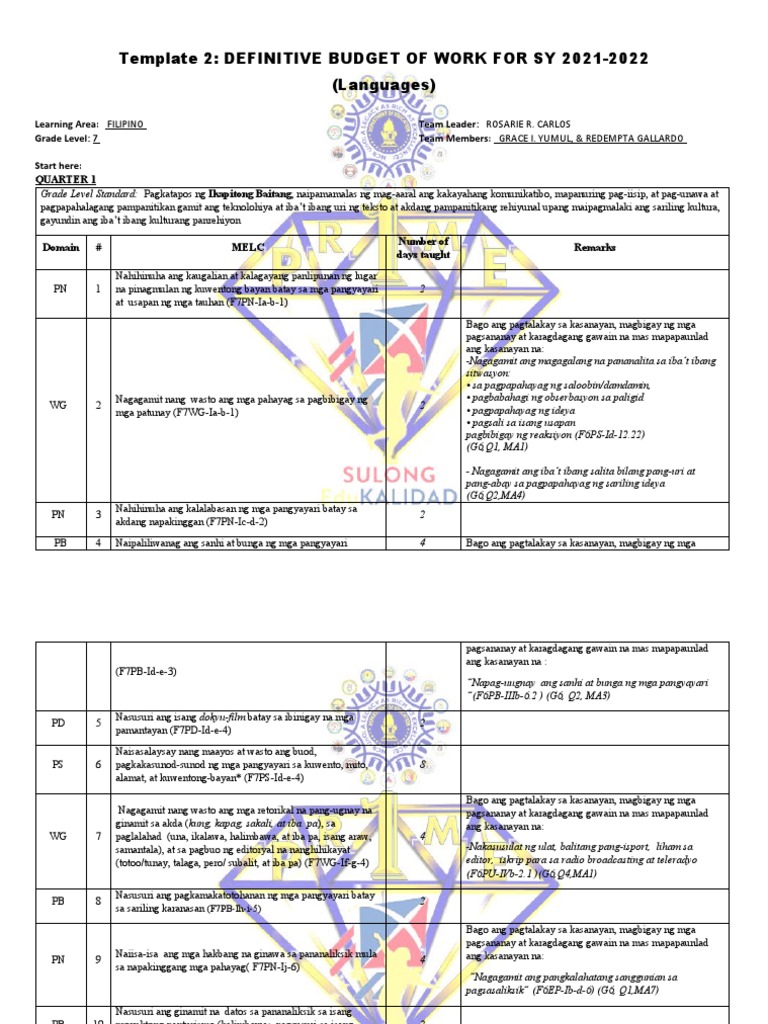 Dbow Filipino G7 1 | PDF