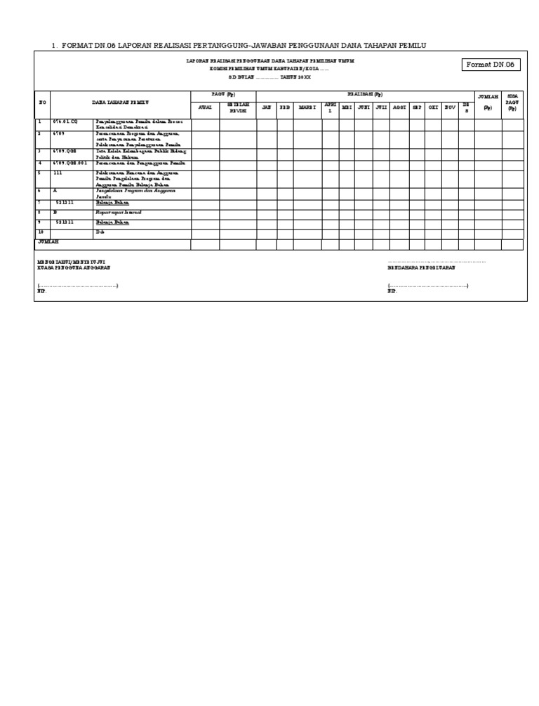 9.Format DN.06. SPJ PPS | PDF