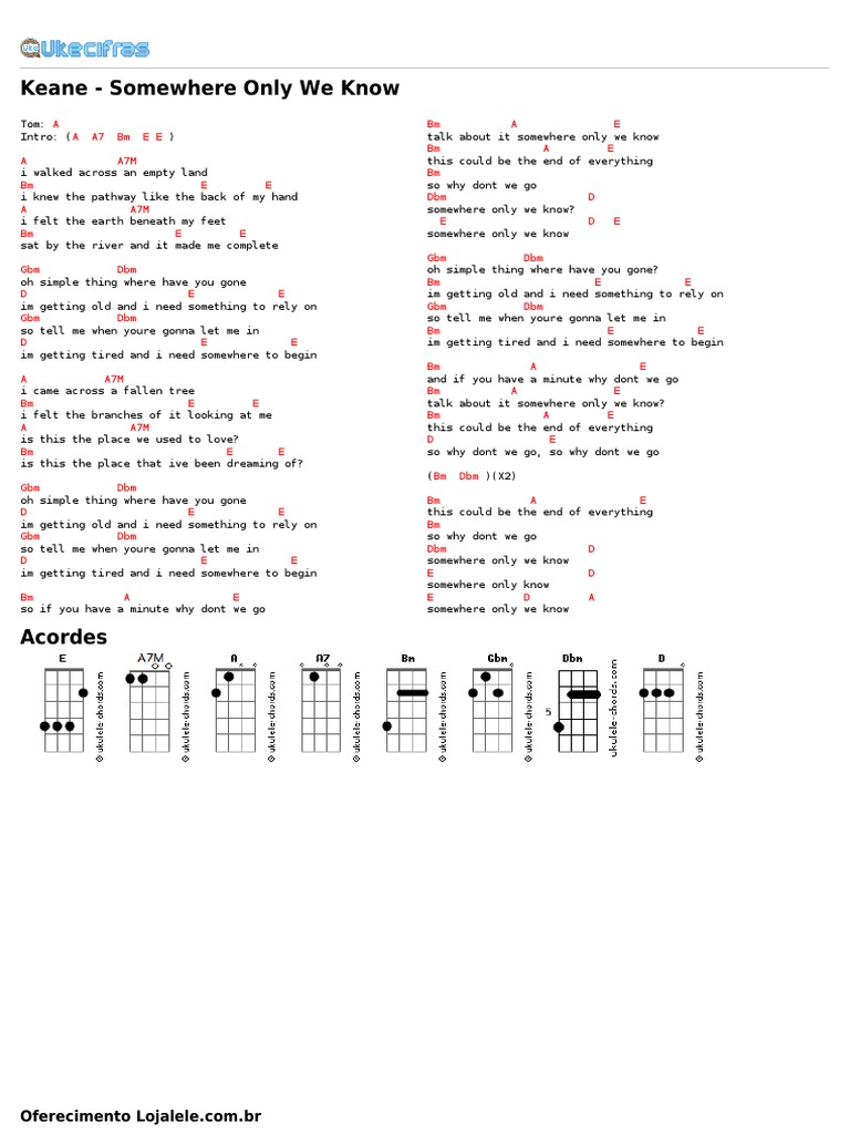 Keane - Somewhere Only We Know (Uke Cifras) | PDF | British Pop Songs | Songs Written