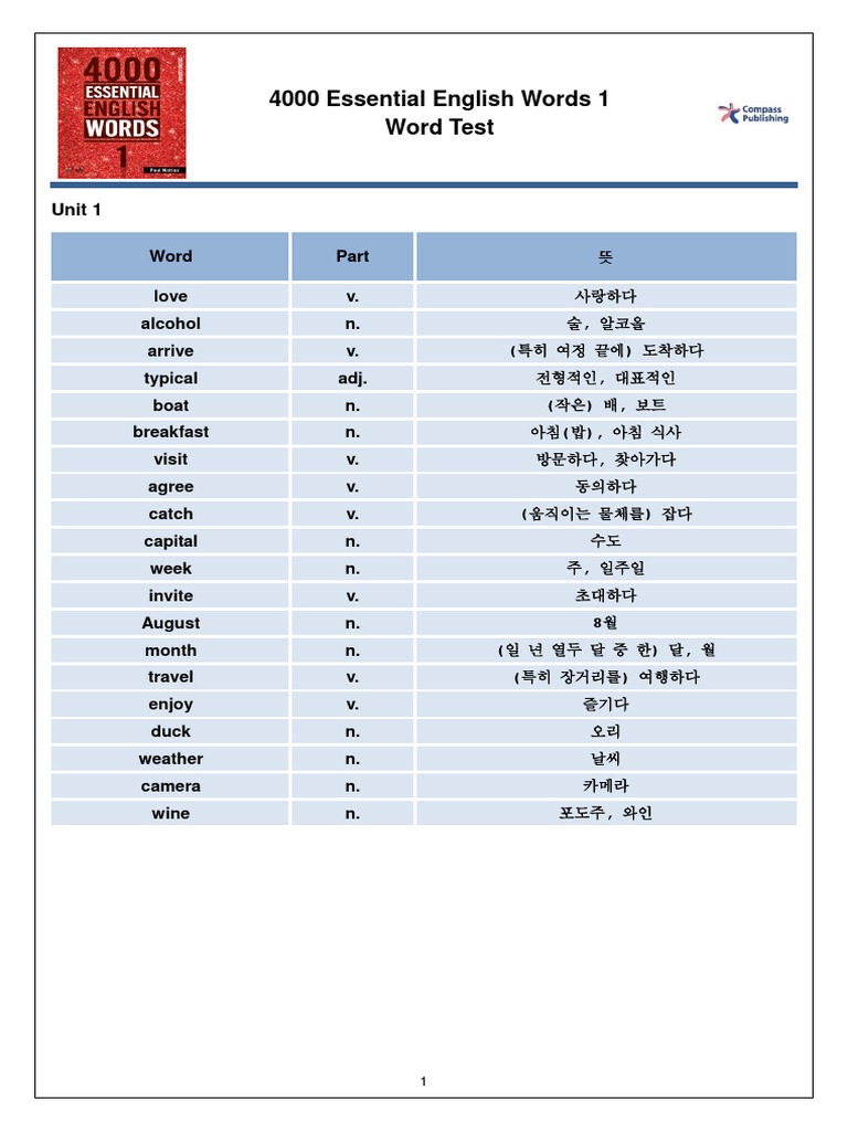 4000EEW1 - Word Test - KOR - AK PDF | PDF