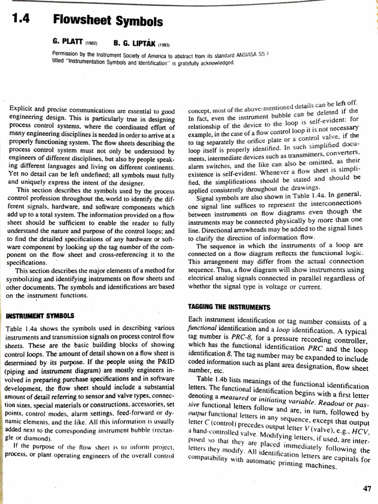 Flow Sheet Symbols Bela G Liptak Dec 09, 2020 | PDF | Switch | Valve