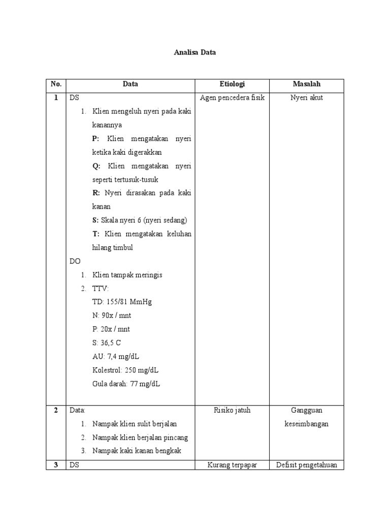 Askep Lengkap Asam Urat Fiksss | PDF