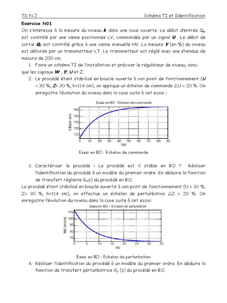TD TI Et IDENT PDF | PDF | Ingénierie électronique | Ingénierie ...
