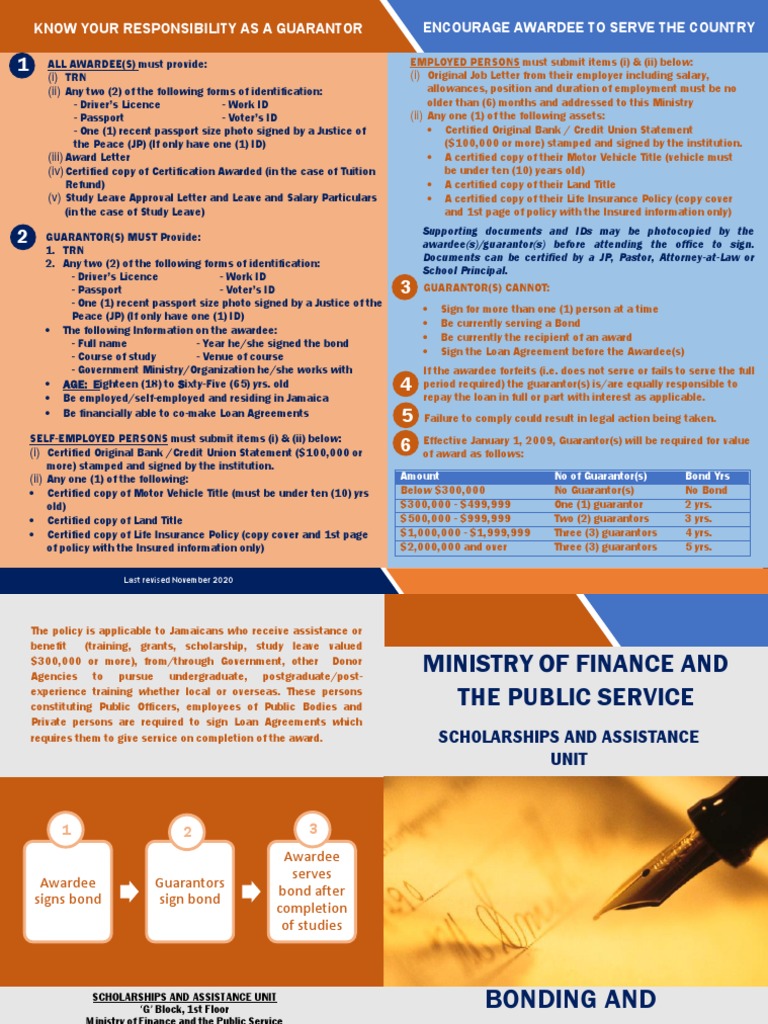 Guarantor Requirements for Scholarships | PDF | Identity Document