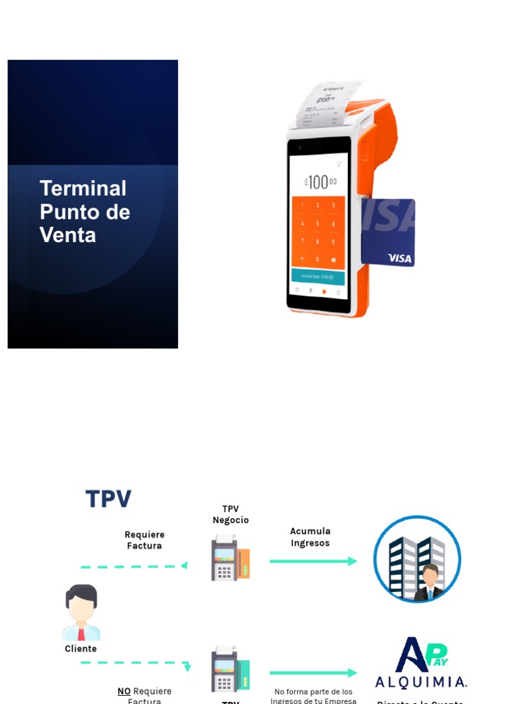 Presentacion y beneficios TPV | PDF