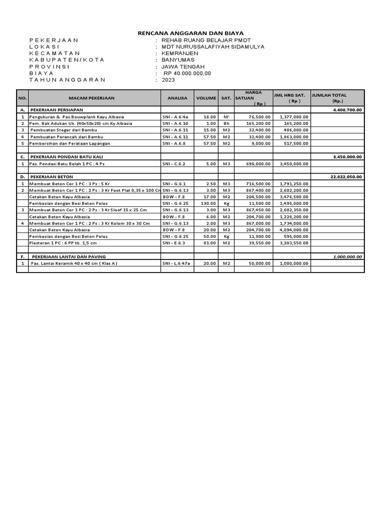 Rab Rehab MDT Nurussalafiyah 40 JT PDF | PDF