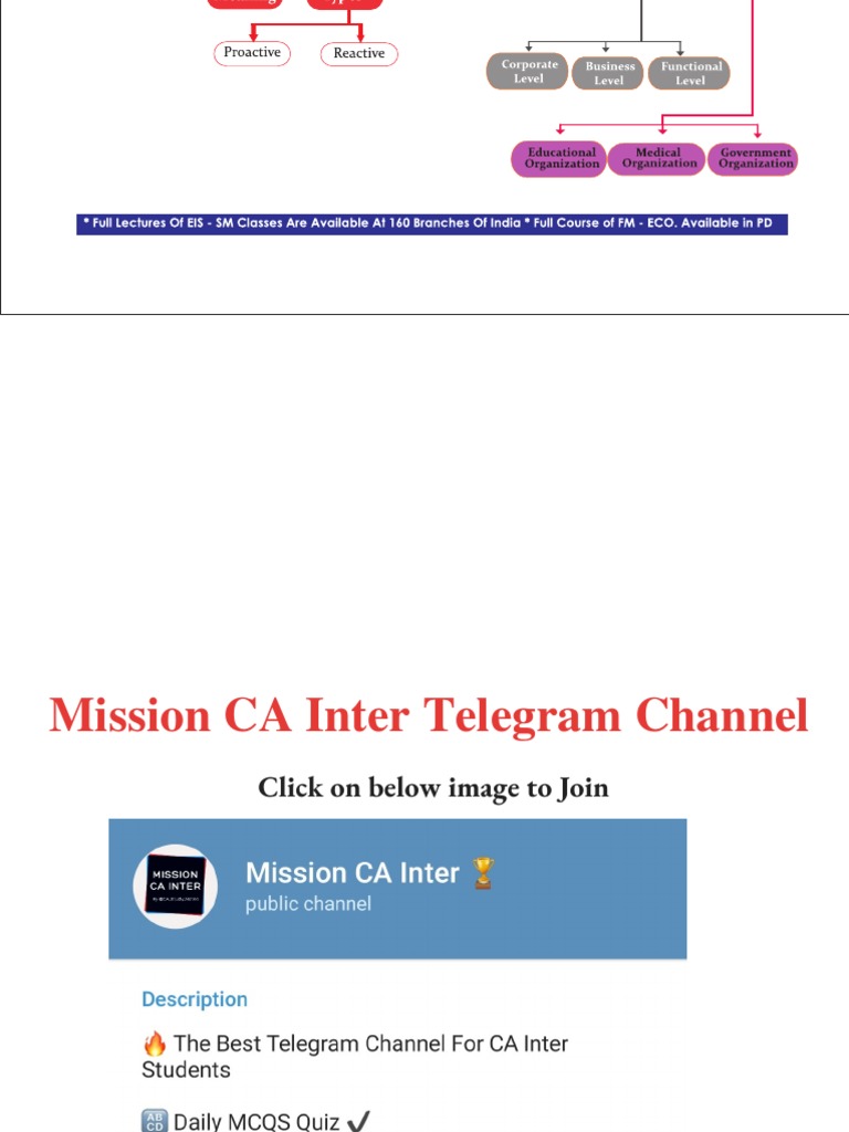 SM Charts Fully Amended @mission - CA - Inter | PDF