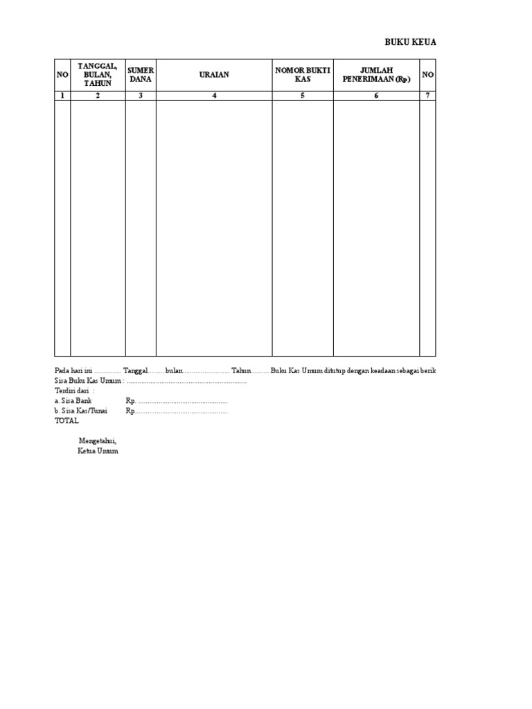 BUKU Keuangan PKK | PDF