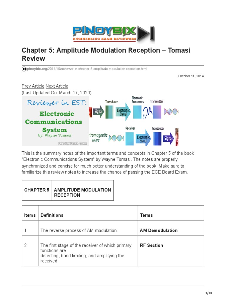 Chapter 5 Amplitude Modulation Reception Tomasi Review | PDF | Inductance | Detector (Radio)