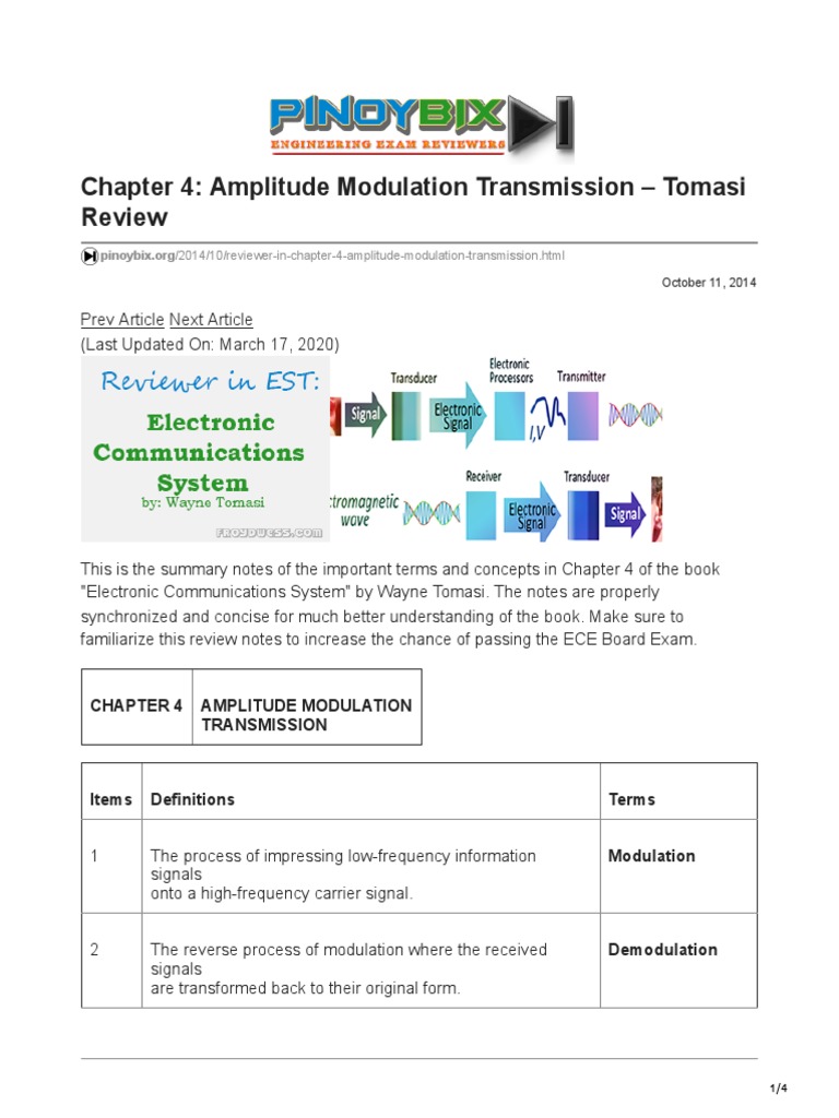 Chapter 4 Amplitude Modulation Transmission Tomasi Review | PDF | Modulation | Frequency Modulation
